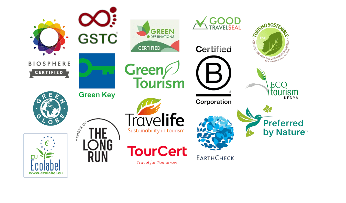 Sustainable Tourism Certification, Accreditation, Standards in Travel